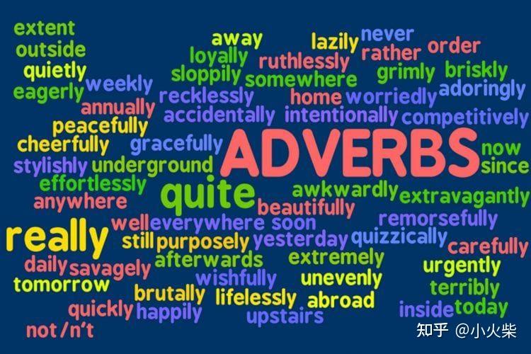 英语中的副词(adverb) - 知乎