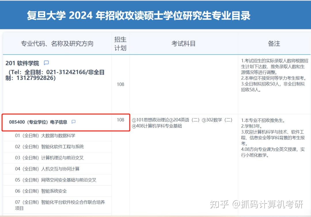这9所院校的计算机类专业不提供住宿！ - 知乎