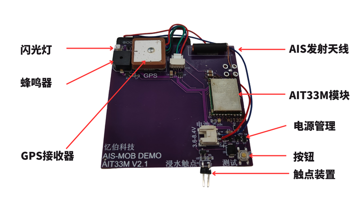 AIS-MOB V2.1 DEMO介绍 - 知乎