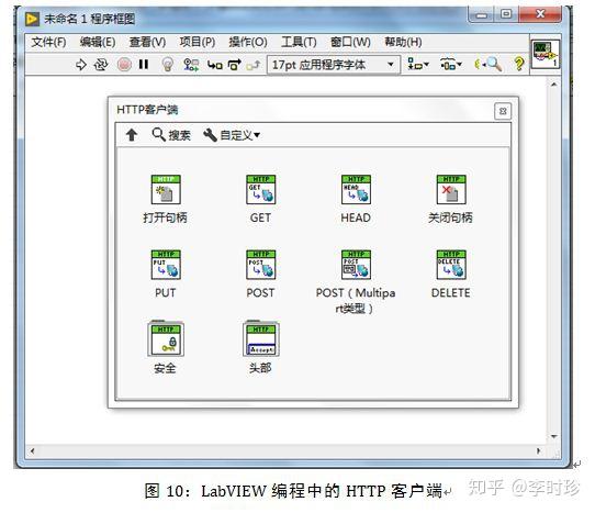 如何用labview与网页进行交互？ - 知乎