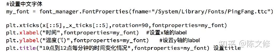 两行代码将python中的matplotlib模块 设置中文字体 - 知乎