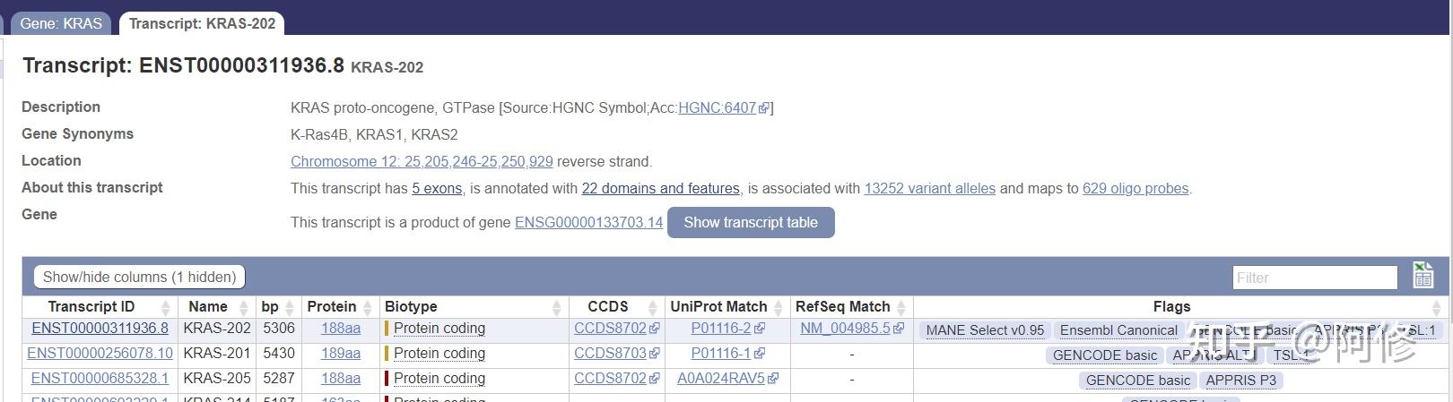 Alamut Visual Plus（三)—蛋白数据库注释 - 知乎