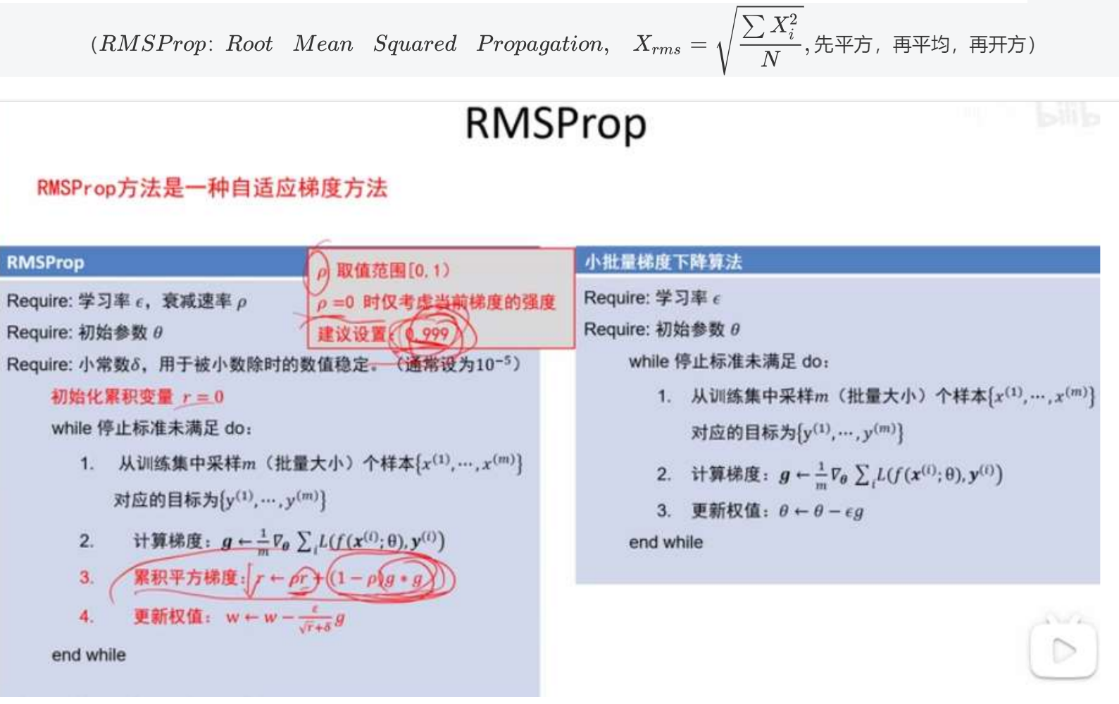 AI优化算法总结 - 知乎