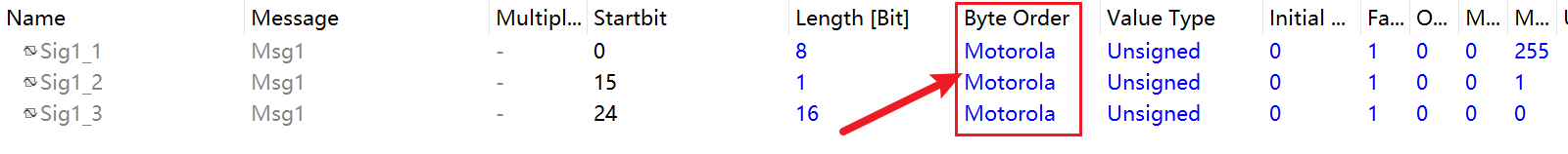 CANoe中的英特尔(Inter)格式与摩托罗拉(Motorola)格式 - 知乎