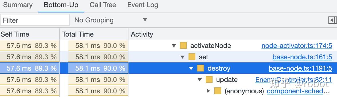 chrome performance性能分析 - 知乎
