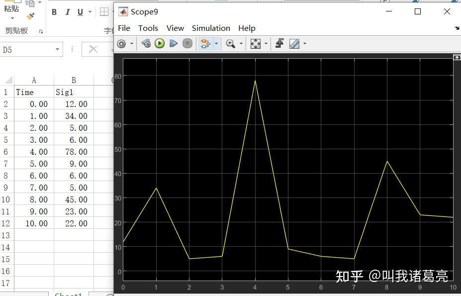 【Simulink】中Signal Builder模块使用 - 知乎