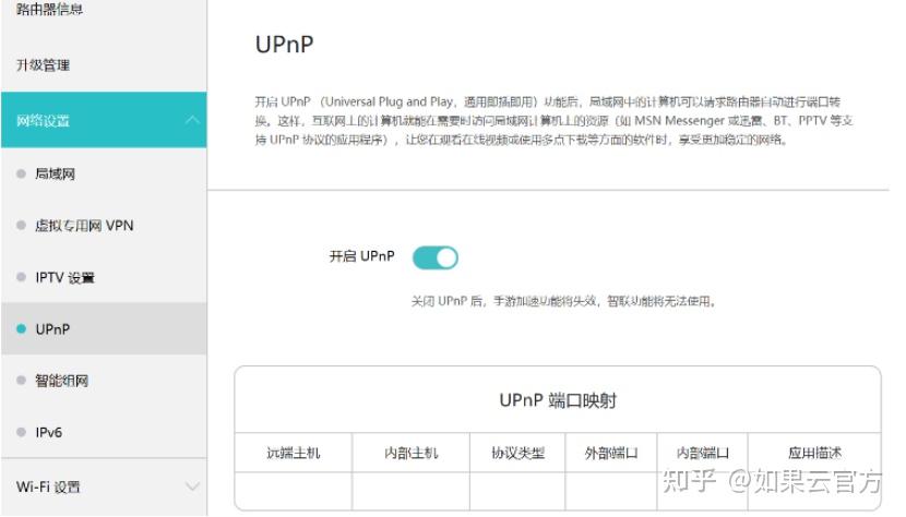 路由器的配置DMZ/UPNP - 知乎
