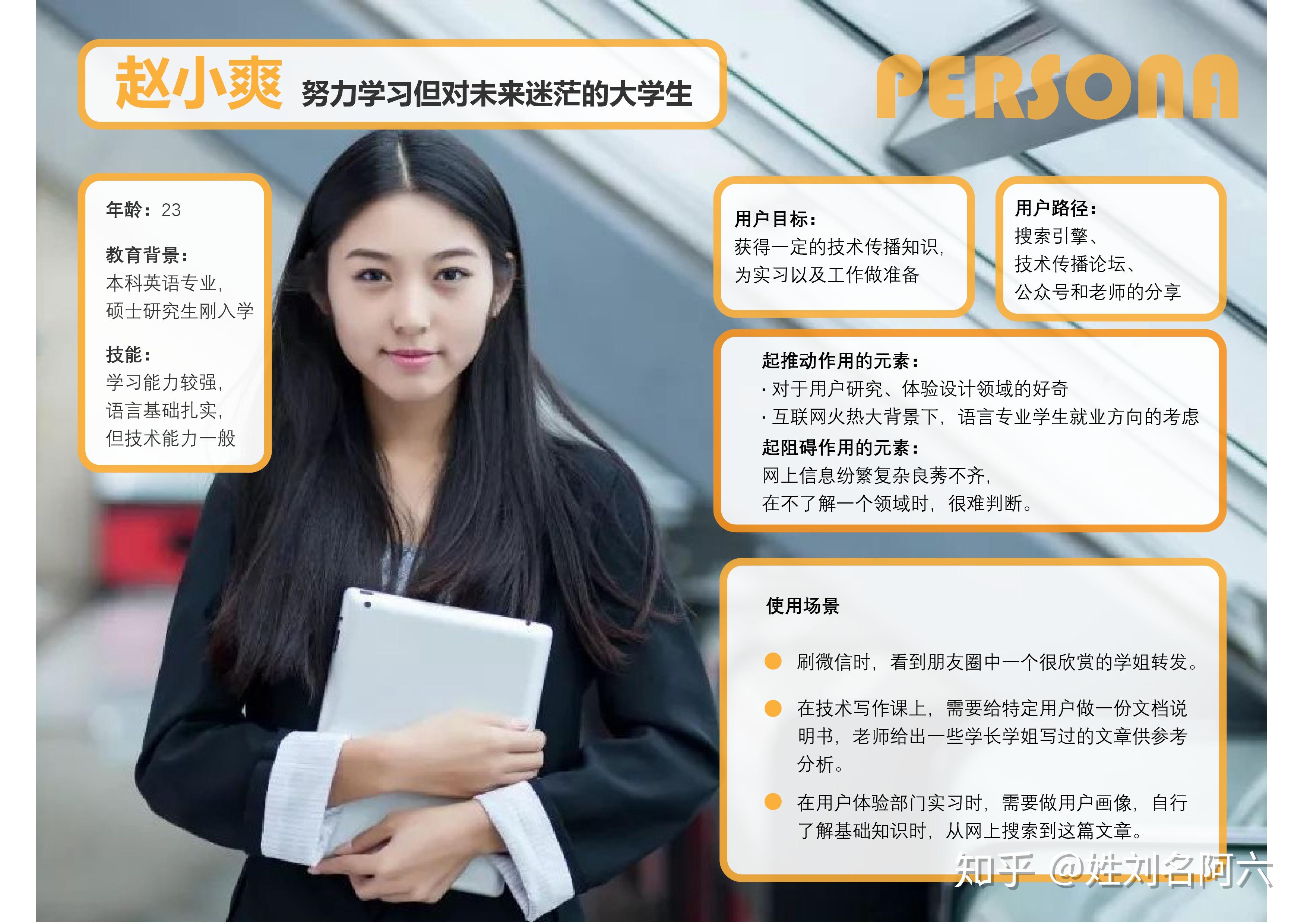 Persona快速入门（四） | 本文Persona实例 - 知乎