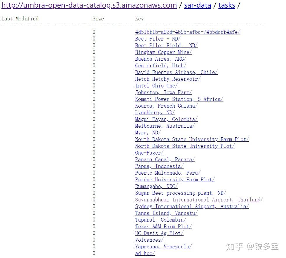 X波段SAR卫星简介及相关12种卫星 - 知乎