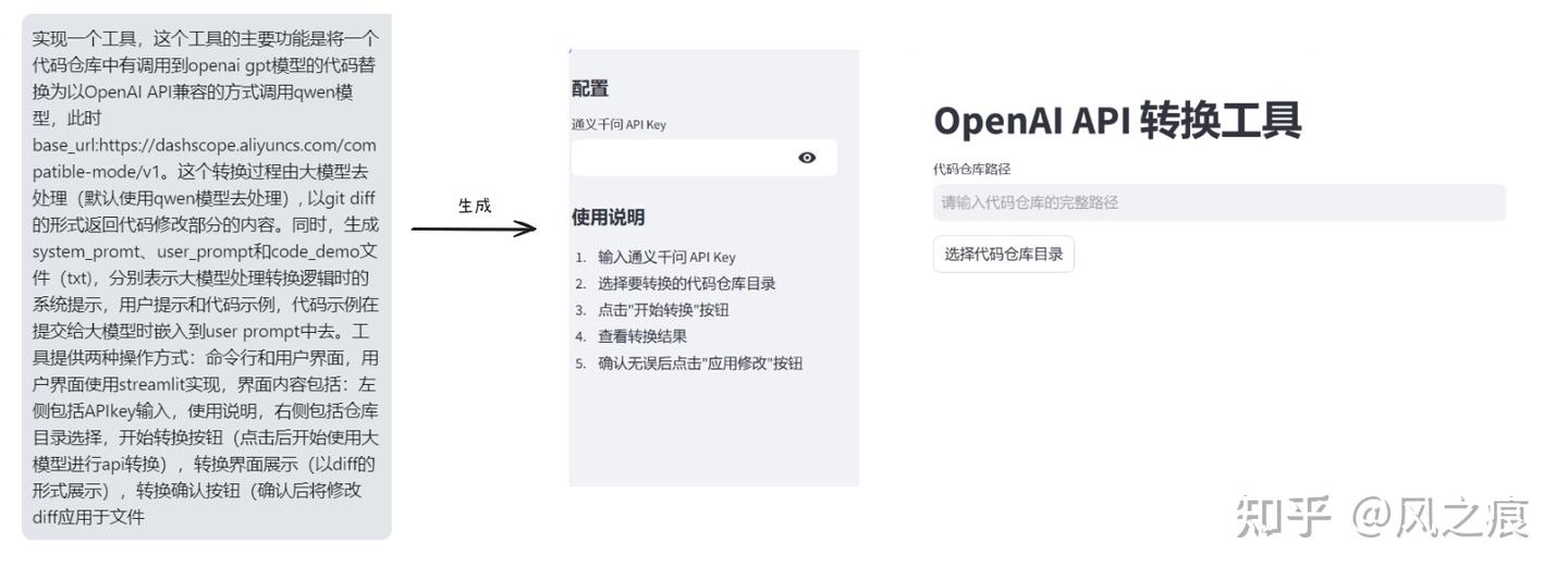 Trae体验：使用Trae替换项目中的大模型API - 知乎