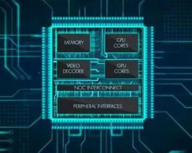 手机中的核心SOC是什么？ - 知乎