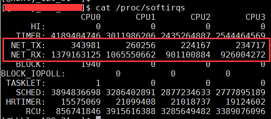 【干货】25 张图一万字，拆解 Linux 网络包发送过程（下） - 知乎