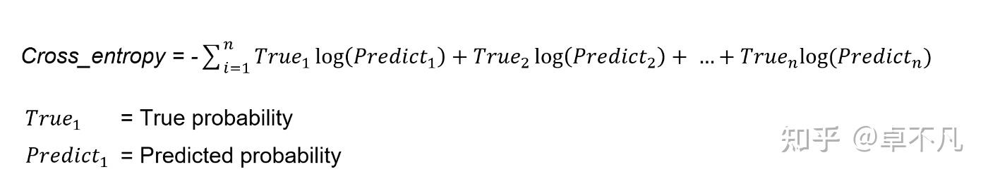 模型优化之Label Smoothing - 知乎