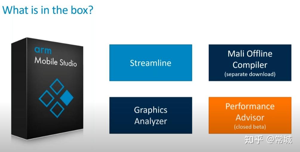 Arm Mobile Studio之Streamline使用（配合unity） - 知乎