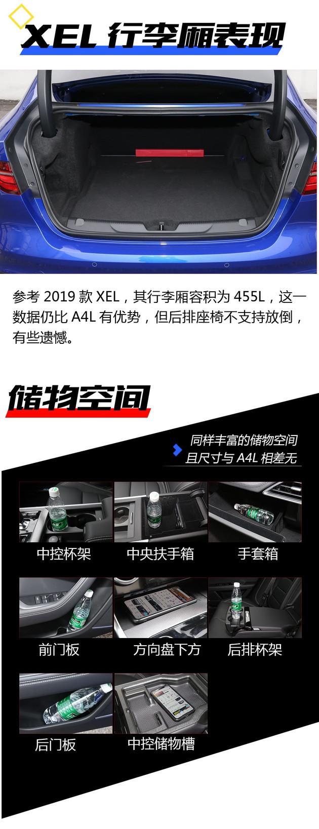 预算30万元 勉强买奥迪A4L还是从容不迫买捷豹XEL？ - 知乎