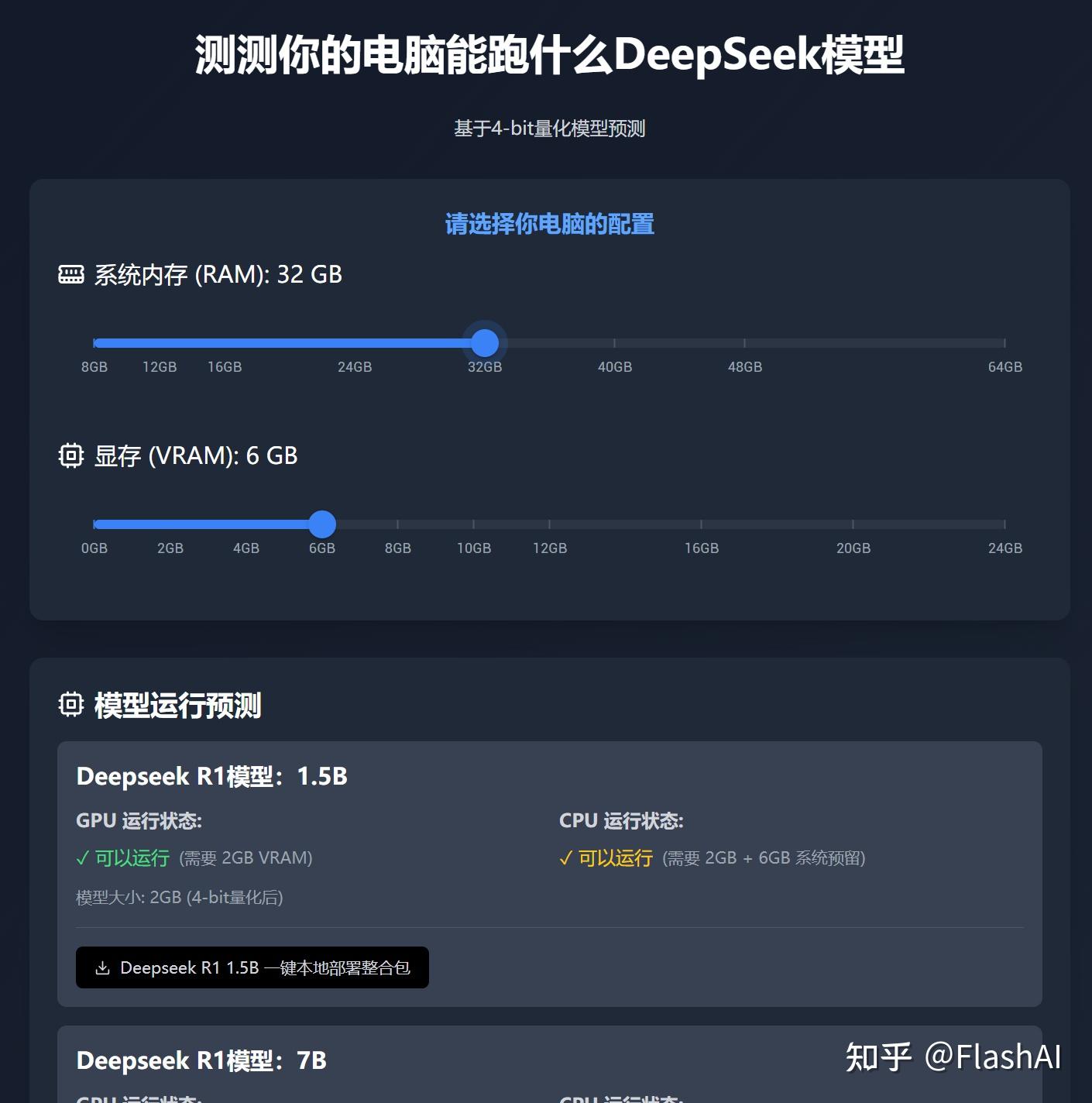 Deekseek r1本地部署，14b和32b最小需要多大显存吗？ - 知乎