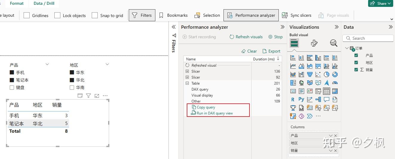 PowerBI/DAX之理解SUMMARIZECOLUMNS函数 - 知乎