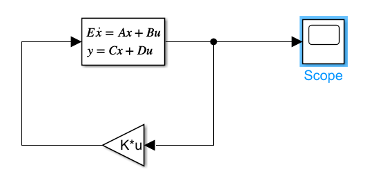 LQR最优控制原理及实现 - 知乎