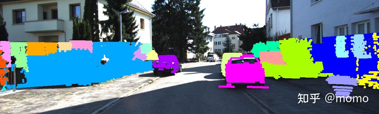 算法-CalibAnything应用 - 知乎