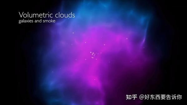 【分享】这个AE插件可以玩一下， Nebulosity V1.2插件制作三维真实体积云穿梭效果，也可以制作出三维体积星云烟雾的效果 中文汉化版 - 知乎