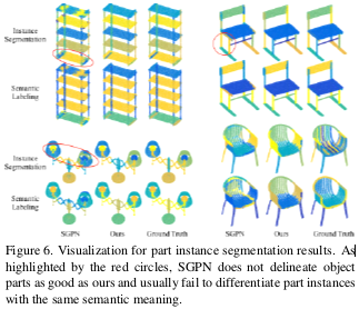 GSPN论文笔记 - 知乎