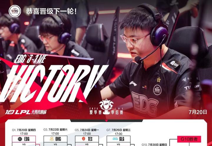 LPL世界赛积分形势：击败WE后EDG位居第四，但仍未保底冒泡赛 - 知乎
