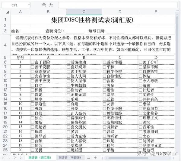 DISC性格测评工具包(读书笔记+PPT+测试表格) - 知乎