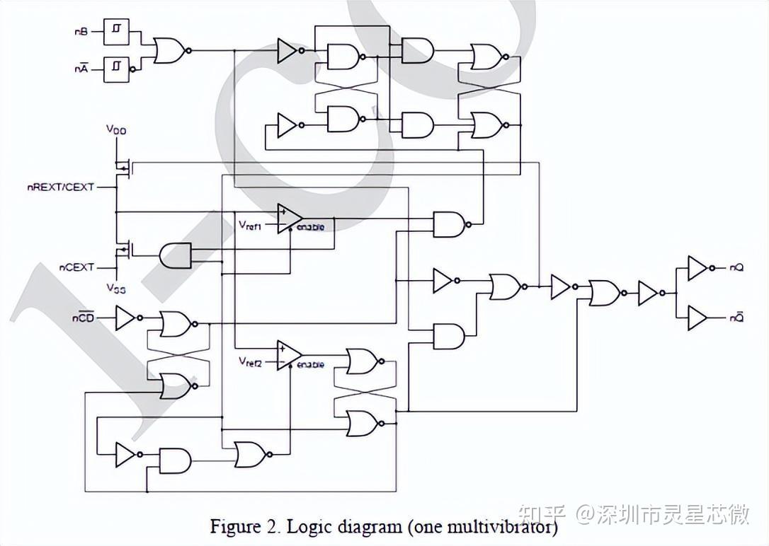 HEF4538BT/CD14538BM96/CD4538最新中文资料 - 知乎