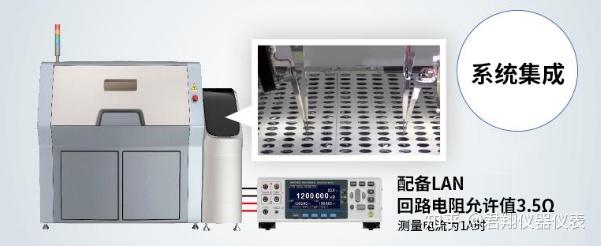 HIOKI日置新品RM3545A：打造极致测量体验，引领行业新潮流 - 知乎