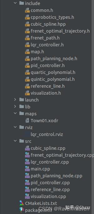 Lattice Planner从入门到放弃 - 知乎