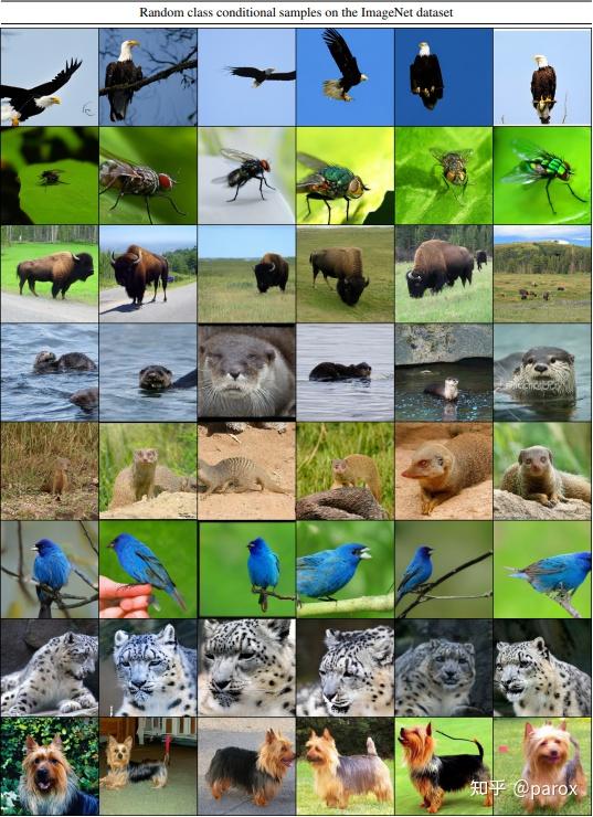 【一个本子】翻译系列-Latent Diffusion Model论文 - 知乎