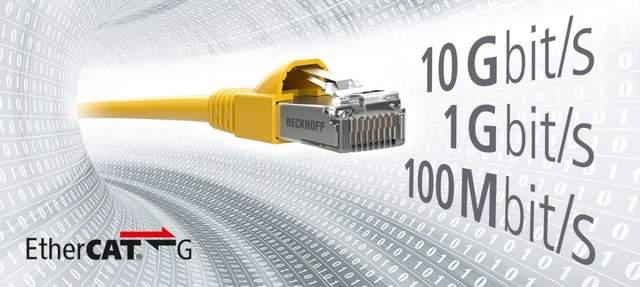 详解EtherCAT 总线技术 - 知乎