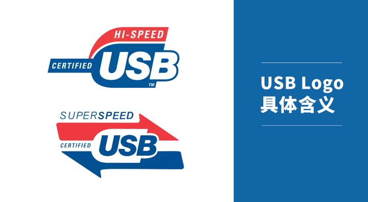 12种USB Logo标识，你知道几个？ - 知乎