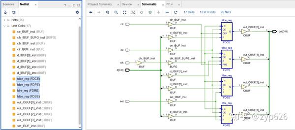 Verilog基础之一、触发器实现 - 知乎