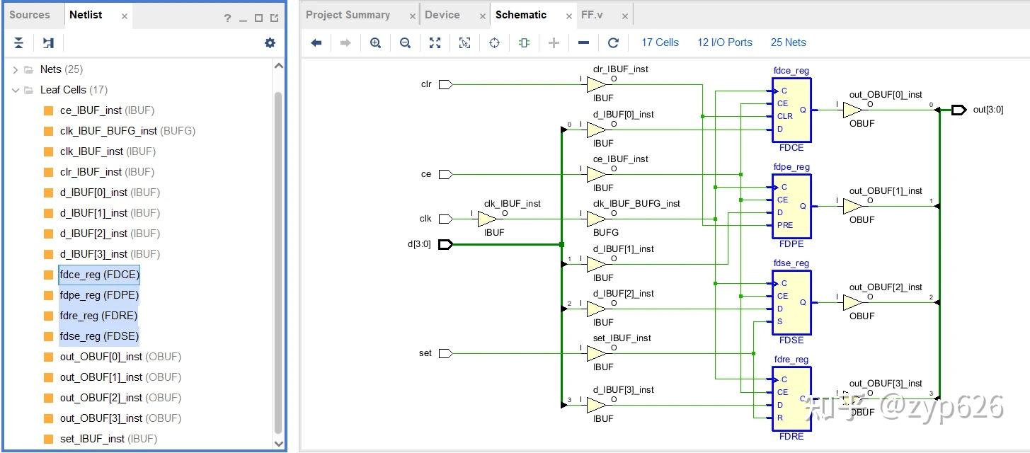 Verilog基础之一、触发器实现 - 知乎