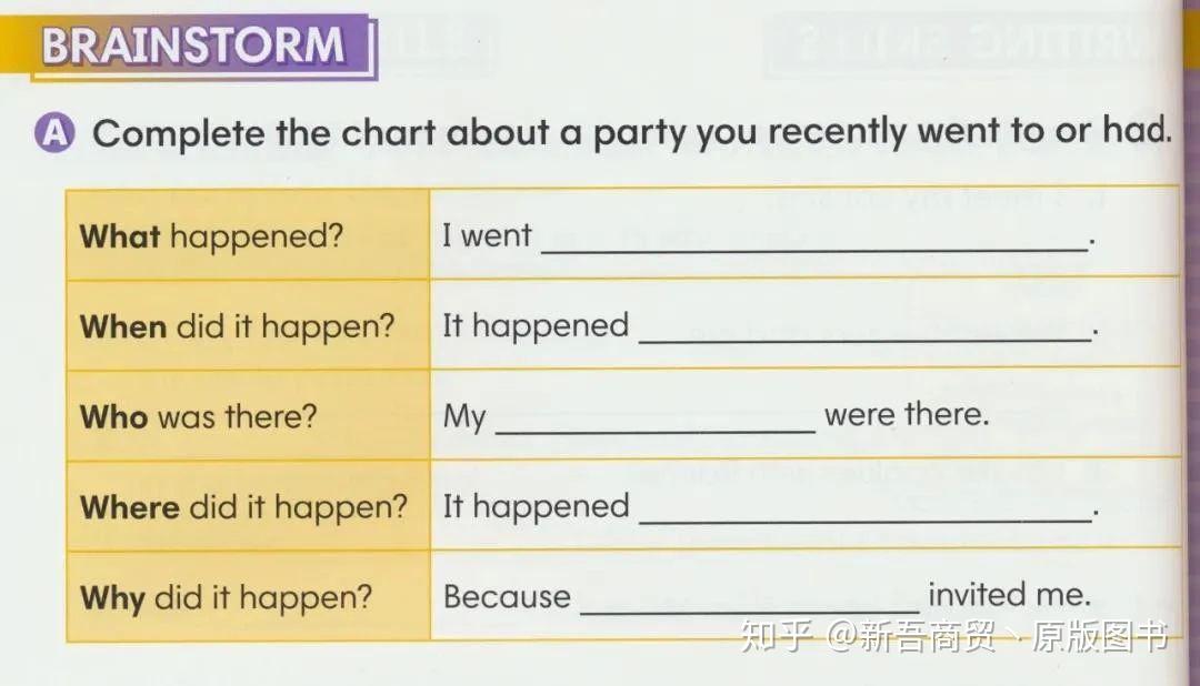 美国Compass出版社最新中小学生优质英文写作进阶教材——Writing Framework介绍 - 知乎