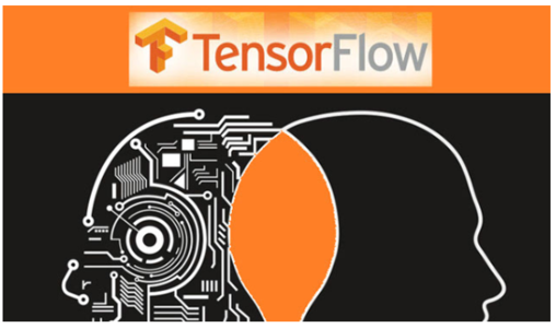 TensorFlow - 知乎