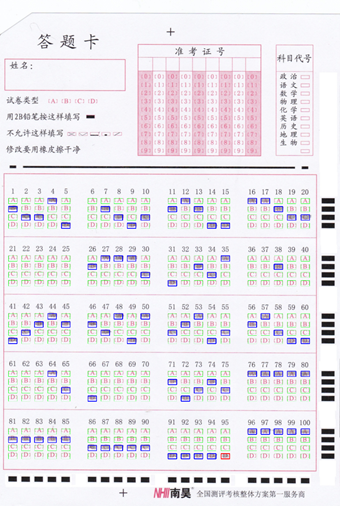 基于 Springmvc Opencv 实现的答题卡识别系统(附源码) 知乎