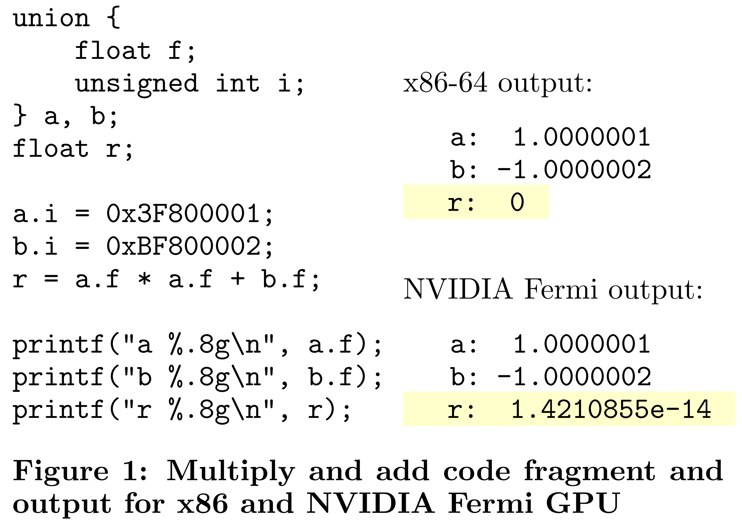 NVIDIA GPU 的 IEEE 754 兼容性 - 知乎