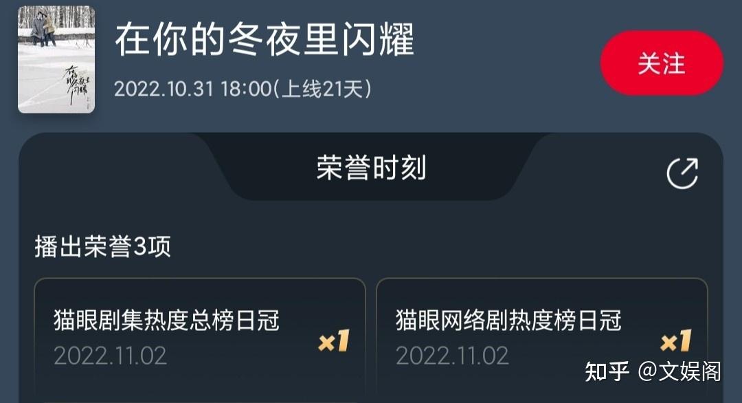 口碑爆棚，开播拿下多个第一，乔欣这剧凭什么能成为情感剧黑马？ 知乎