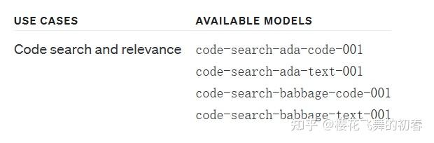 [openAI text embedding]openai文本嵌入：语义相似性/分类和问题检索 - 知乎