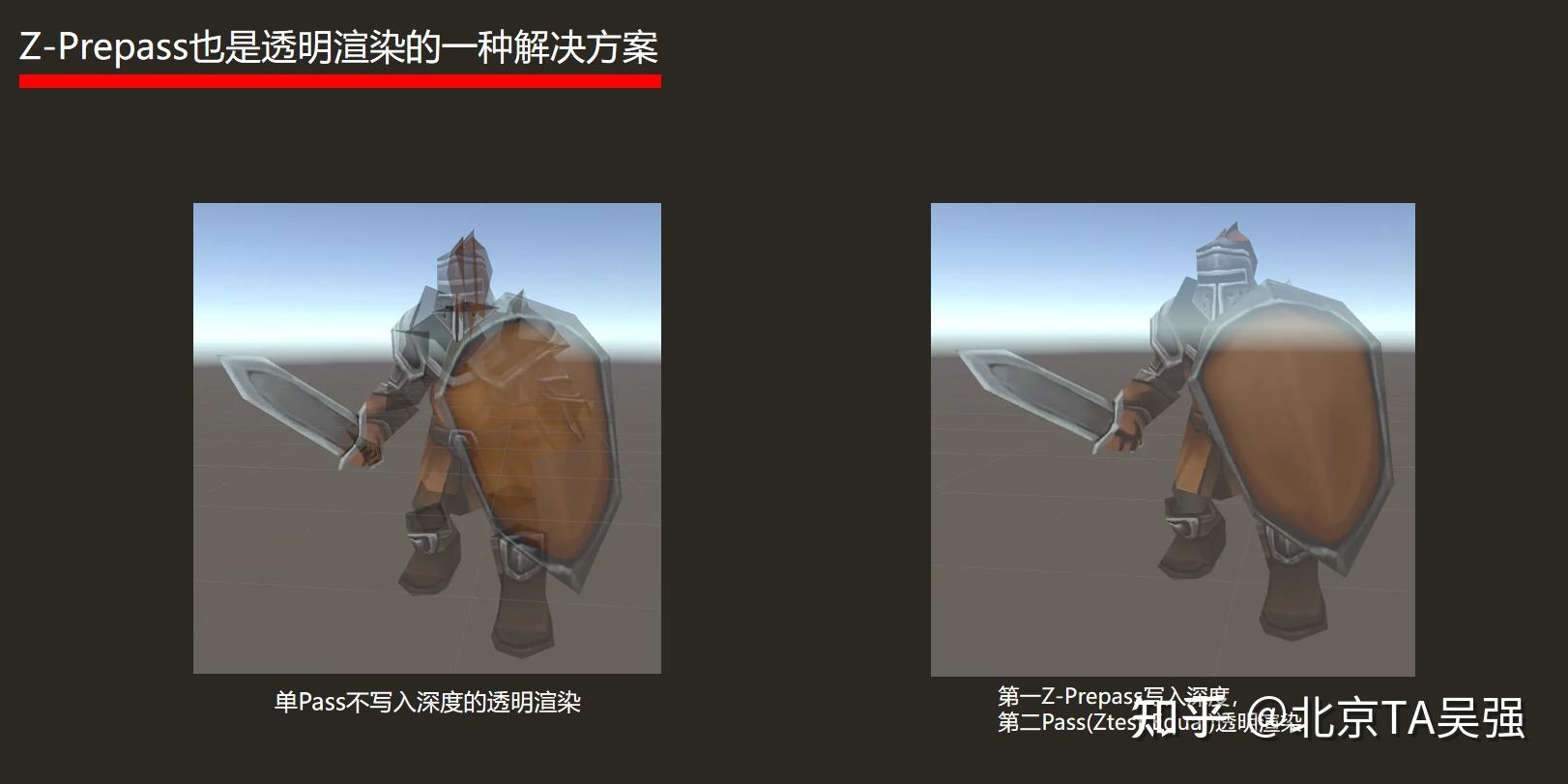 百人计划作业：图形 3.5 Early-z和Z-prepass - 知乎