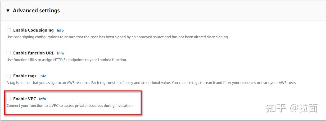 Aws Lambda网络介绍 知乎 4158