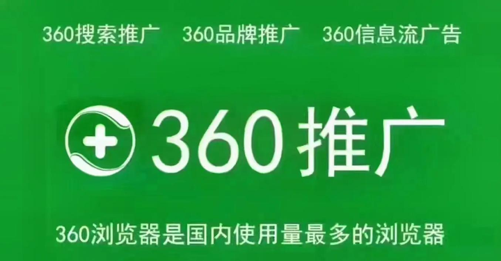 360 产品矩阵：企业线上广告推广的强力引擎 - 知乎