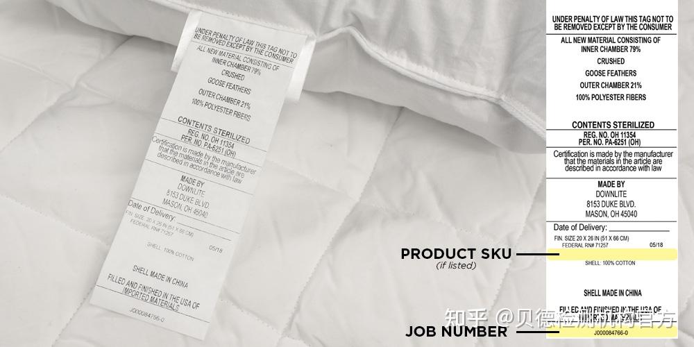 如何申请办理U.S. LAW LABEL美国法律标签？URN统一注册号是什么？ - 知乎