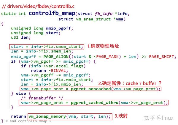 2023年了，还搞不懂mmap？一文带你透彻理解 - 知乎