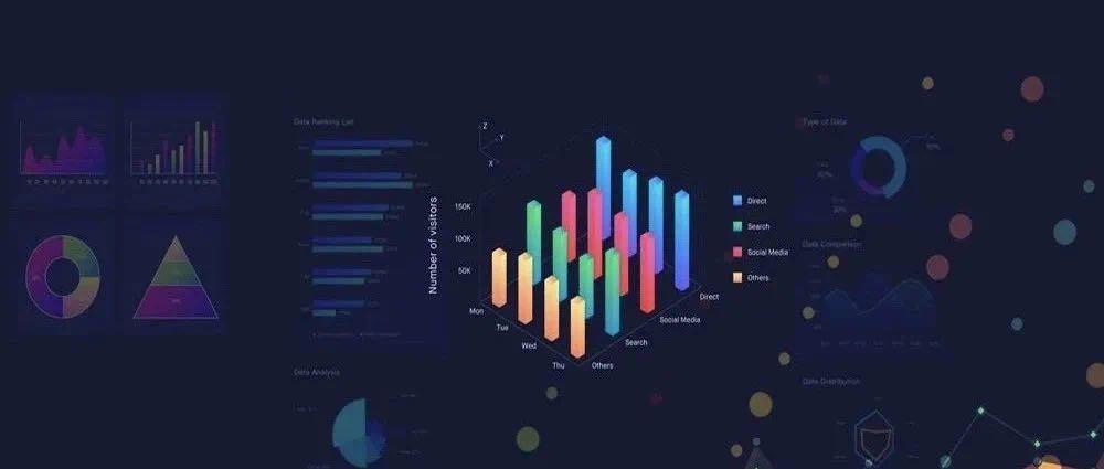 prettytable：一款可完美格式化输出的 Python 库 - 知乎