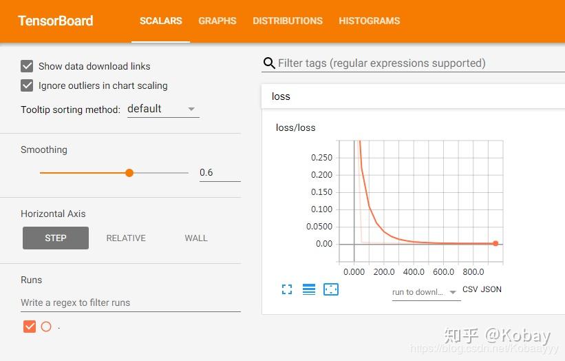 TensorBoard-可视化工具快速入门 - 知乎