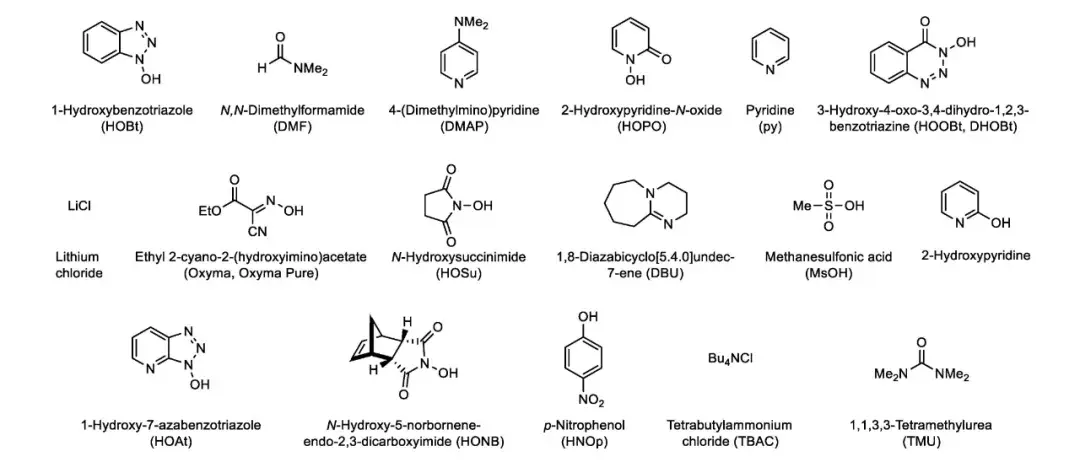 实用有机合成化学 | 新冠药物带火的试剂HOPO，原来在医药研发中还有这些应用 - 知乎
