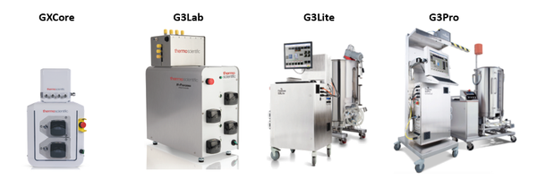 数字化时代，生物制药如何进入智能制造？ - 知乎